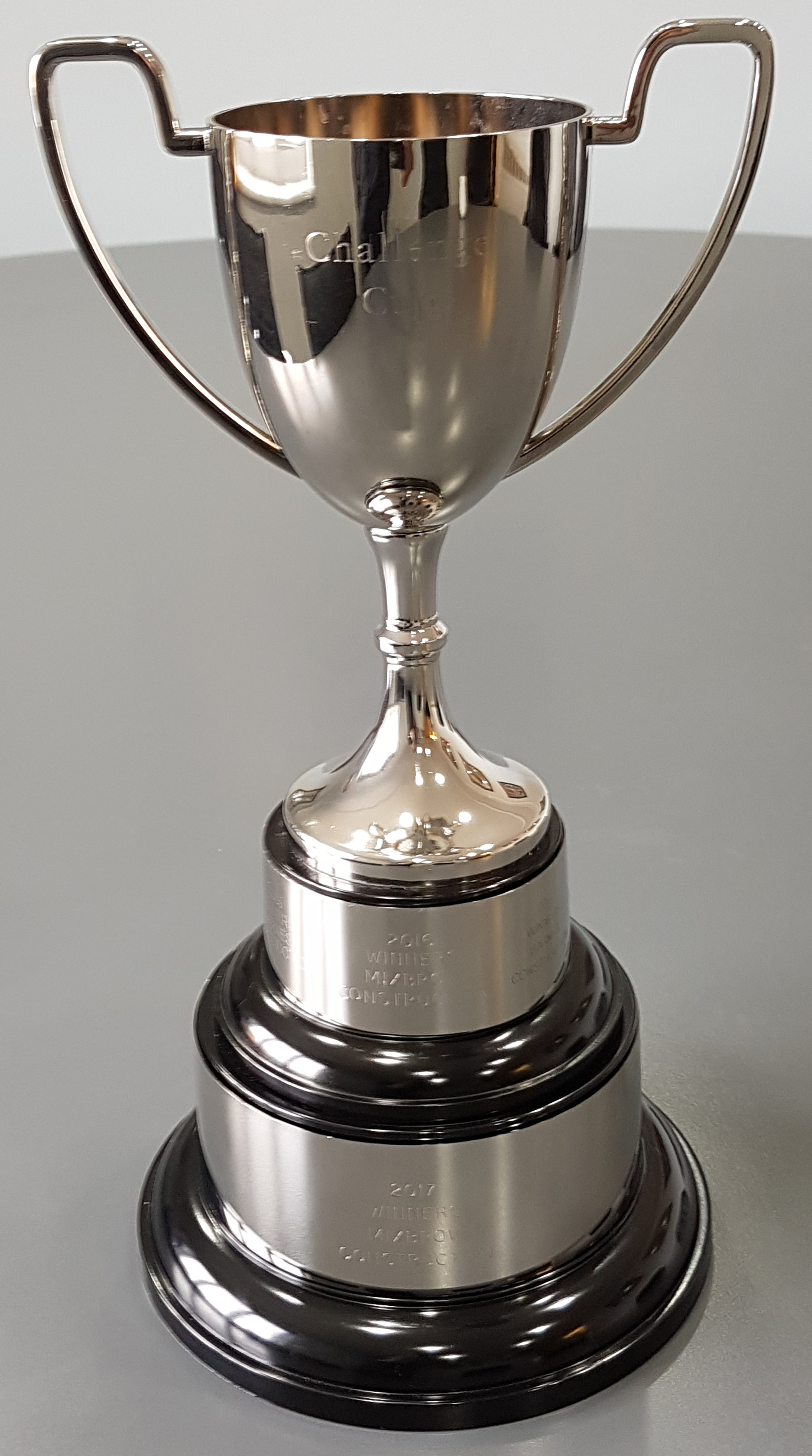 Mixbrow Repeat Challenge Cup Success Mixbrow Construction Mixbrow Repeat Challenge Cup Success Mixbrow Construction